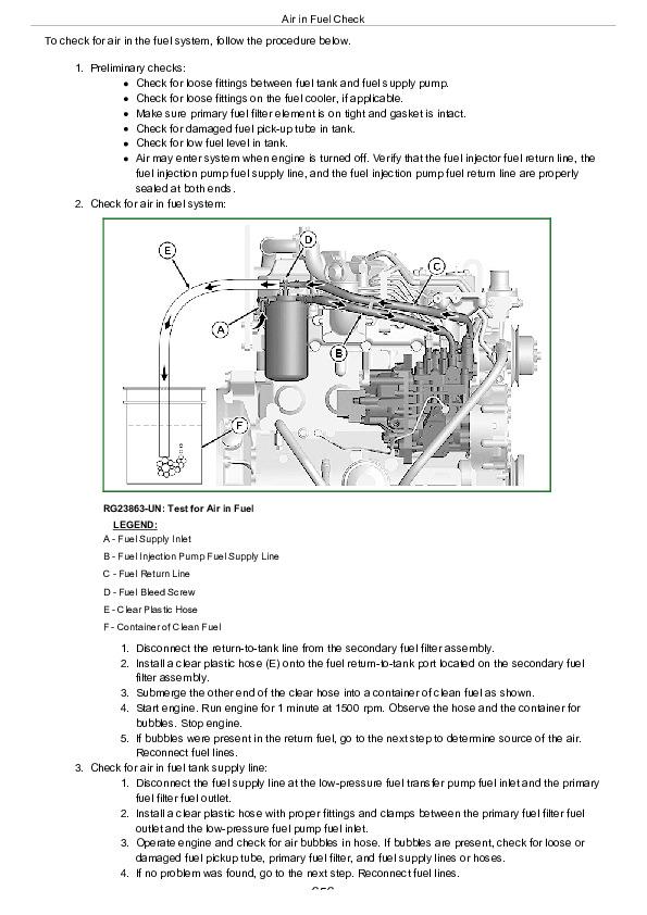 Yanmar 4TNV98 and 4TNV98T Diesel Engines for John Deere Machines ...