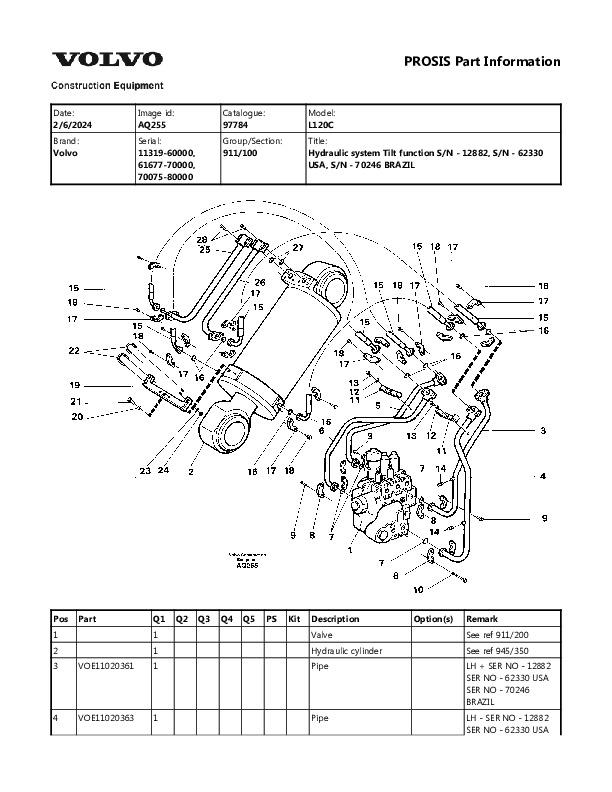 Volvo L120C Wheel Loaders Parts Catalog | A++ Repair Manual Store